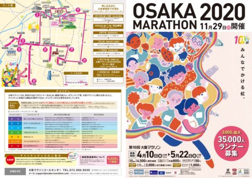 大阪マラソン2026結果速報・テレビ放送・日程コース | ずっとスポーツ！